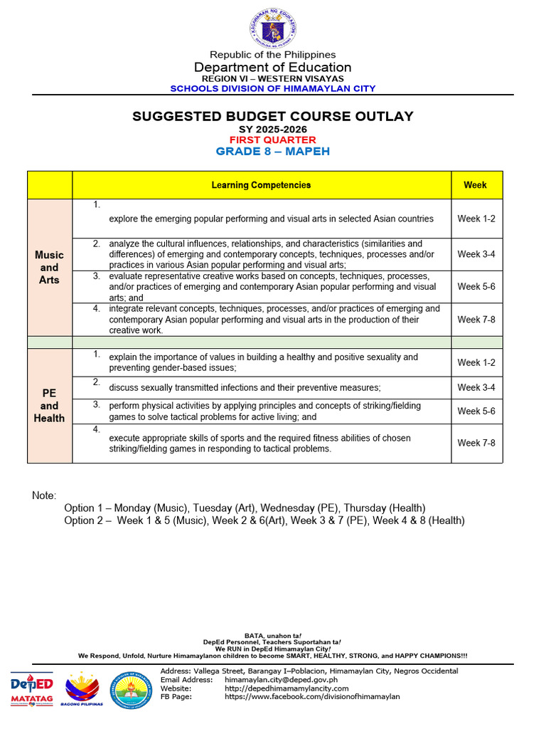 Matatag Mapeh Bco q1 Grade 8 | PDF | Learning | Cognition