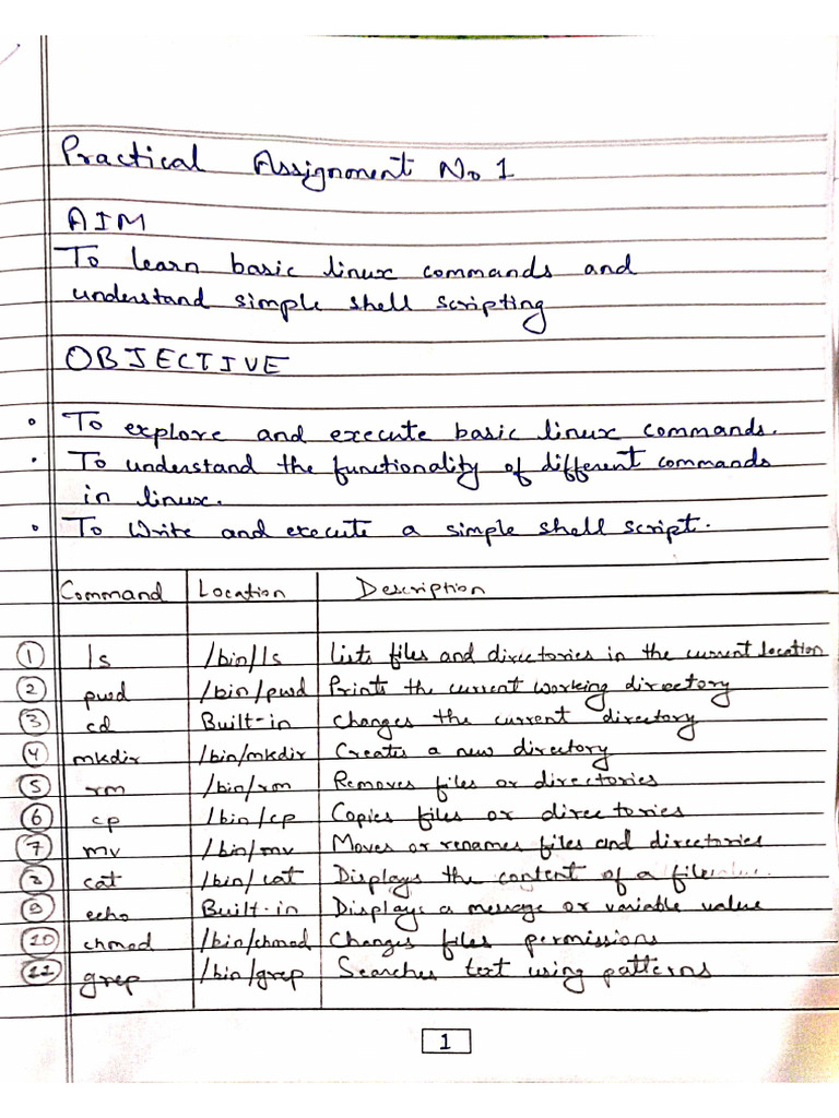 Updated Os Practical 1 | PDF