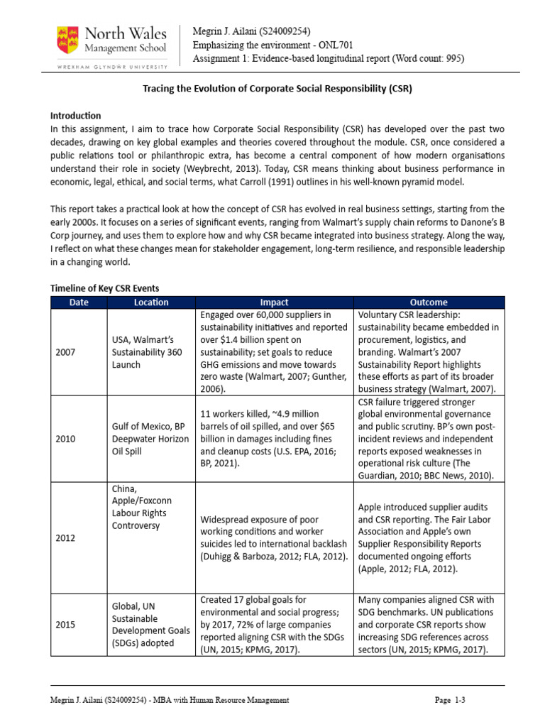 Emphasizing the Environment - OnL701 -Assignment 1 - Megrin J. Ailani | PDF | Corporate Social ...