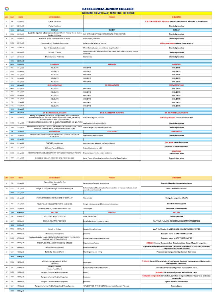 Inc SR MPC Mains Teaching Schedule - F | PDF | Magnetic Field ...
