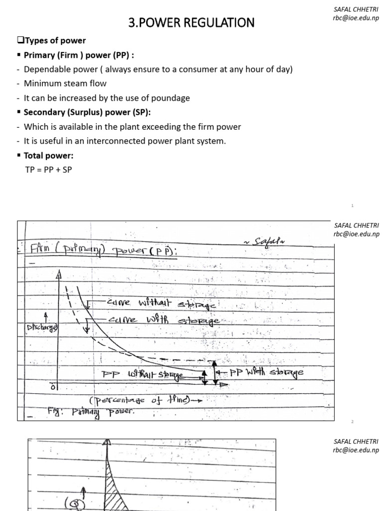 HP Safal 3-Power Regulation | PDF | Electrical Grid | Power Engineering
