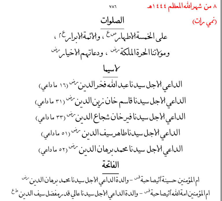 8mi Sherullah | PDF