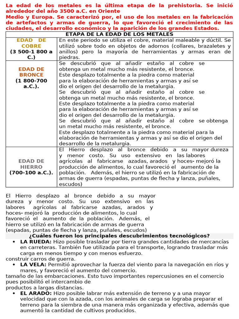 Historia de la Edad de los Metales | PDF | Bronce | Rieles