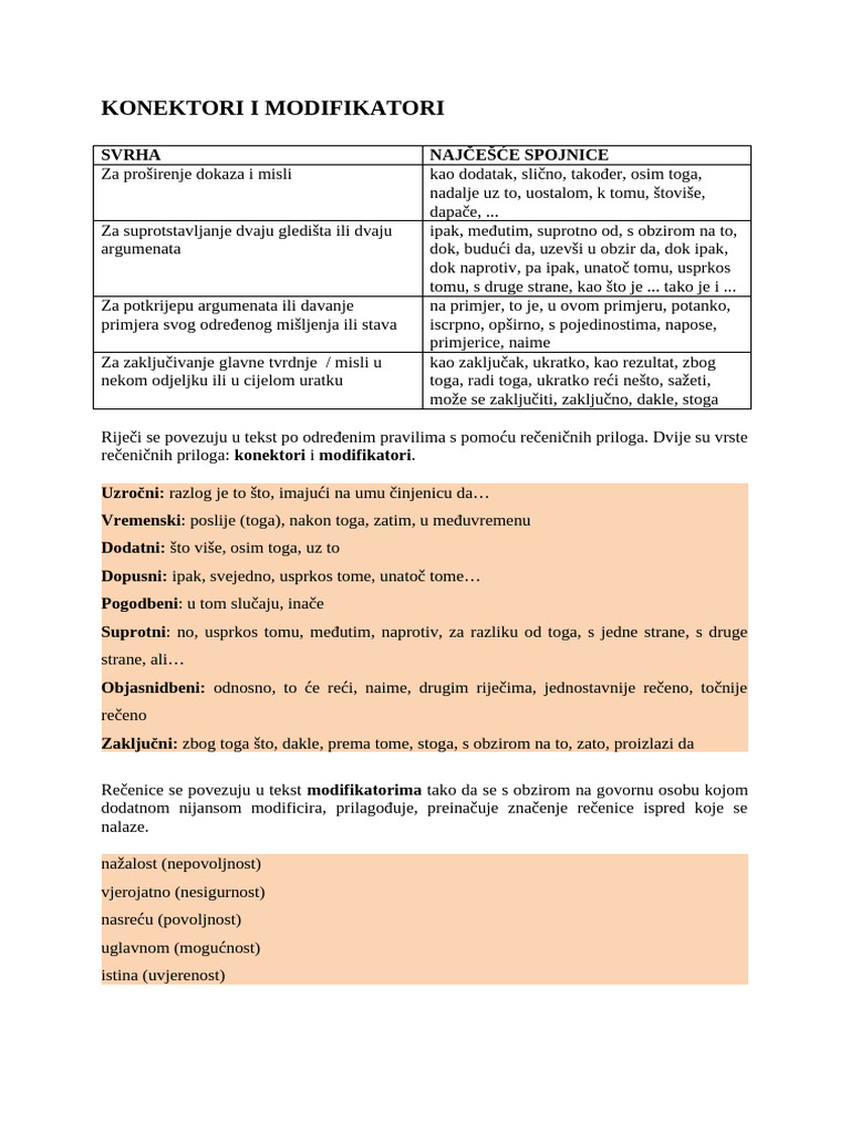 Konektori I Modifikatori | PDF