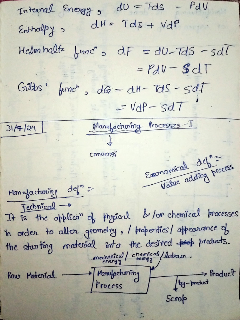 MP Unit-1 Part-1 | PDF