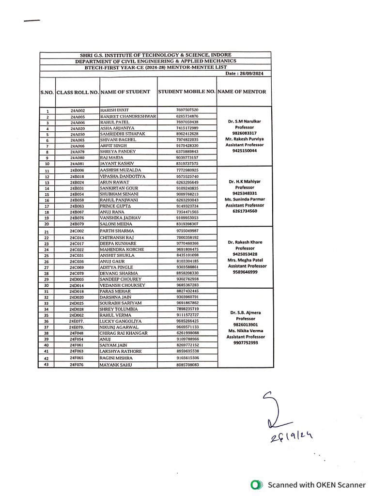 First Year Mentor Mentee List (2024-2028) | PDF