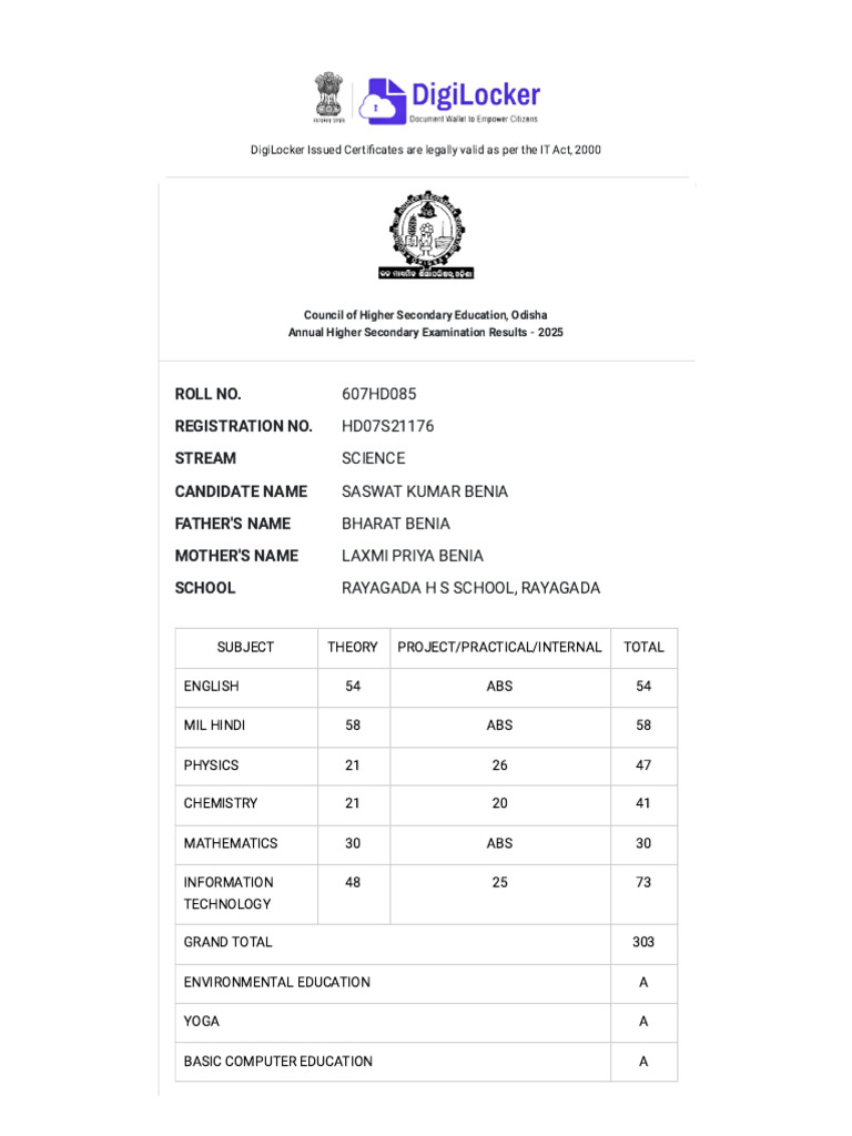 Odisha Board XIIth Result 2025 | PDF