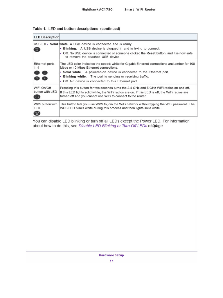 Nighthawk AC1750 Setup Guide | PDF