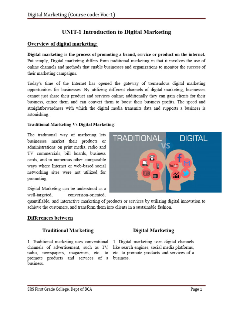 Digital Marketing Unit 1 Notes Pdf Digital Marketing Advertising