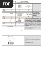 2025 Afk Program | PDF