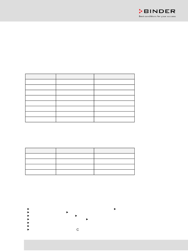 Manual de Funcionamento KBF + KBF P (E5.3) 05-2016 - Em Espanhol | PDF | Solvente | Temperatura
