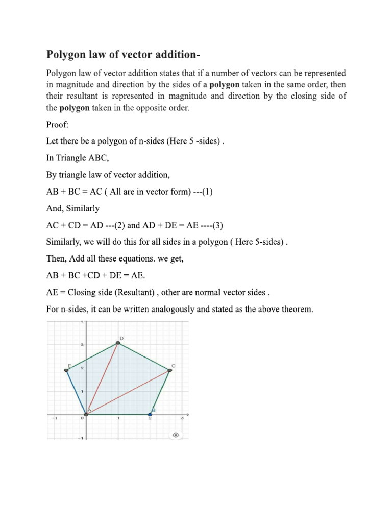 Polygon Law of Vector Addition | PDF