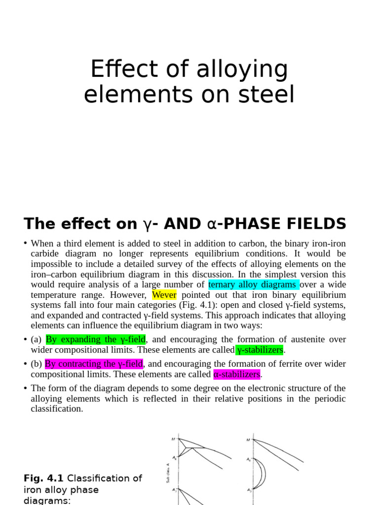 4-Effect of Alloying Elements-2 | PDF | Steel | Alloy