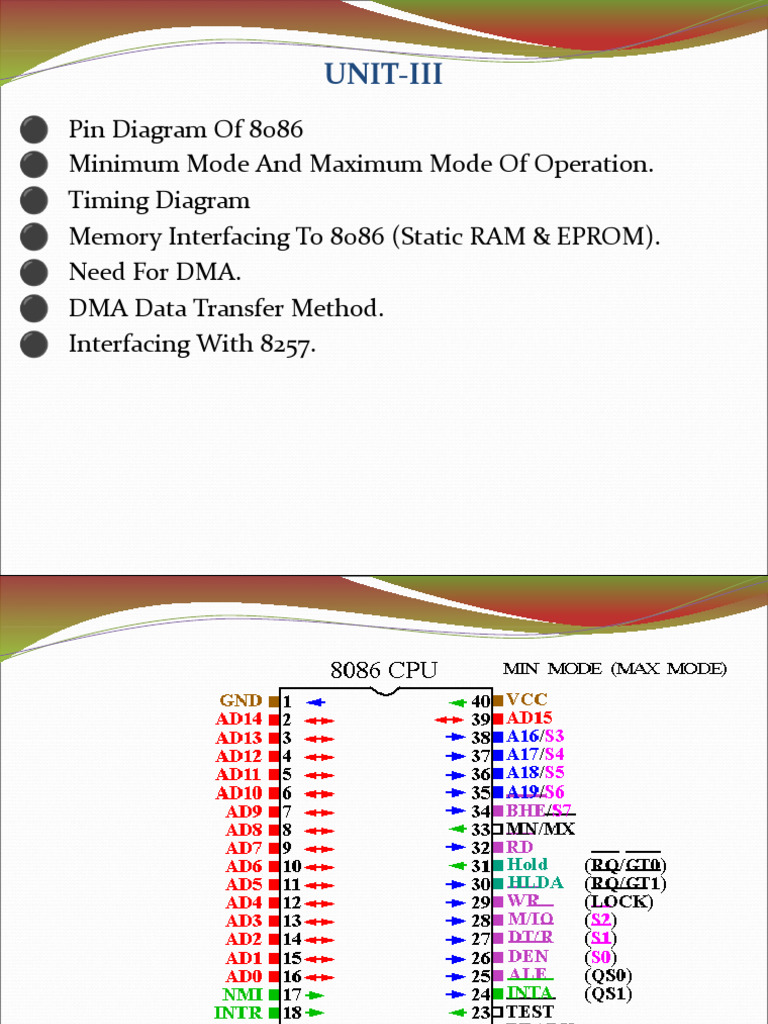 8257 Interfacing 2 | PDF