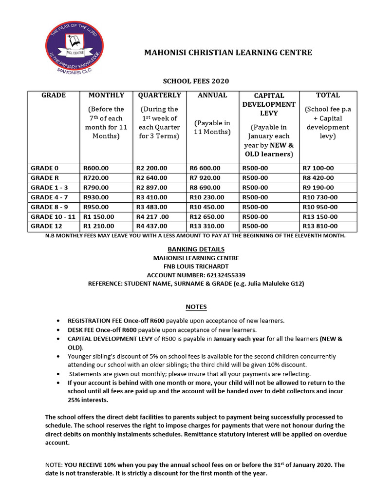 Mahonisi Christian Learning Centre Fees | PDF | Personal Finance | Payments