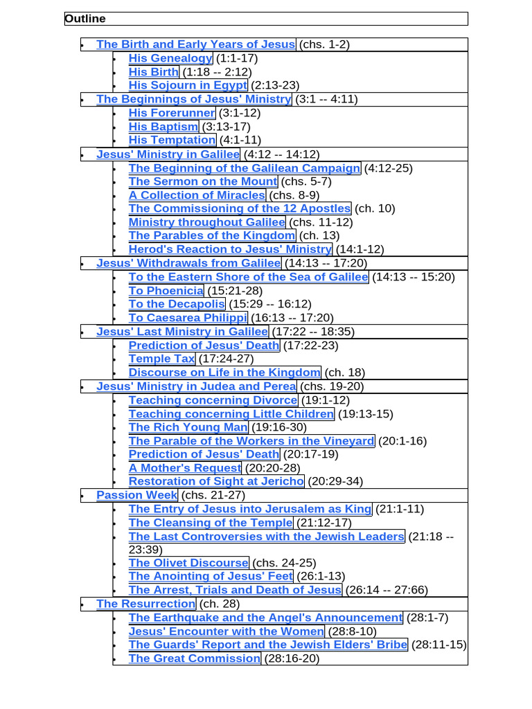 Matthew Outline | PDF