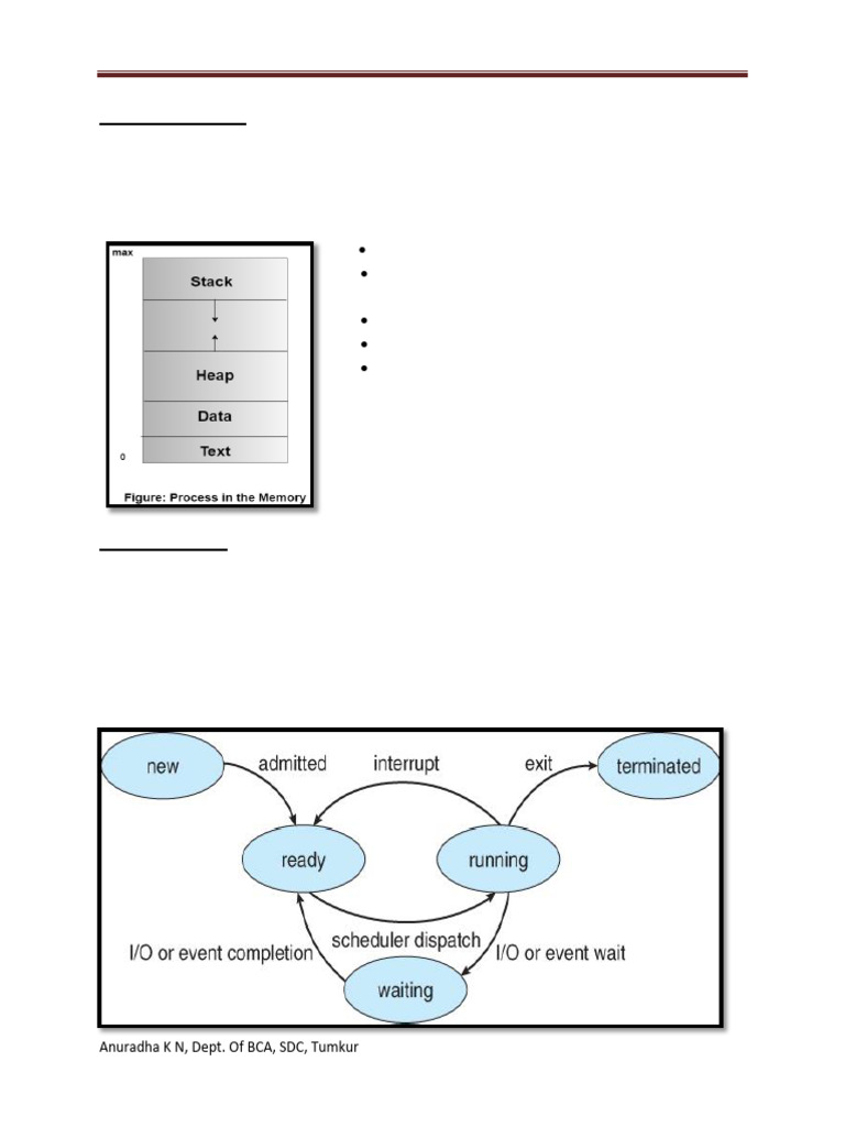 UNIT1 (Chapter2 Process Management) - OS - 4th Sem | PDF | Process (Computing) | Scheduling ...