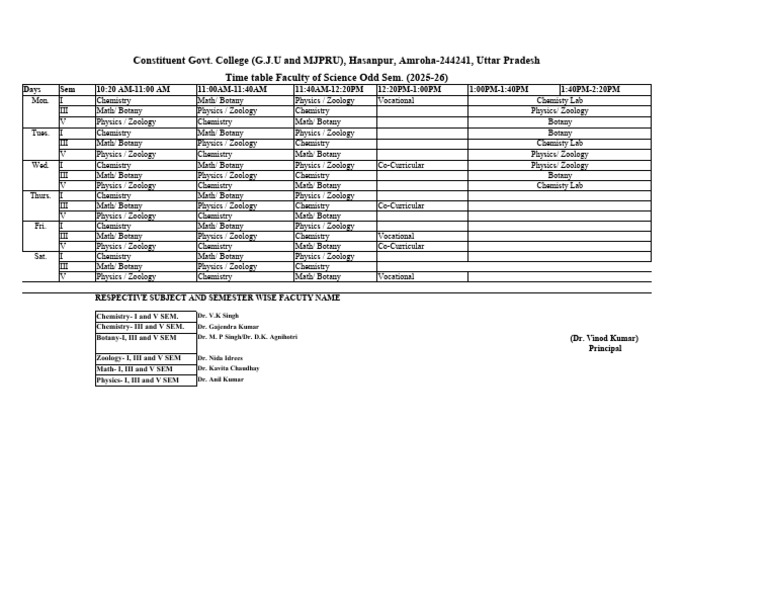 Time Table Odd Sem. 2025-26 | PDF | Physical Sciences | Natural Sciences