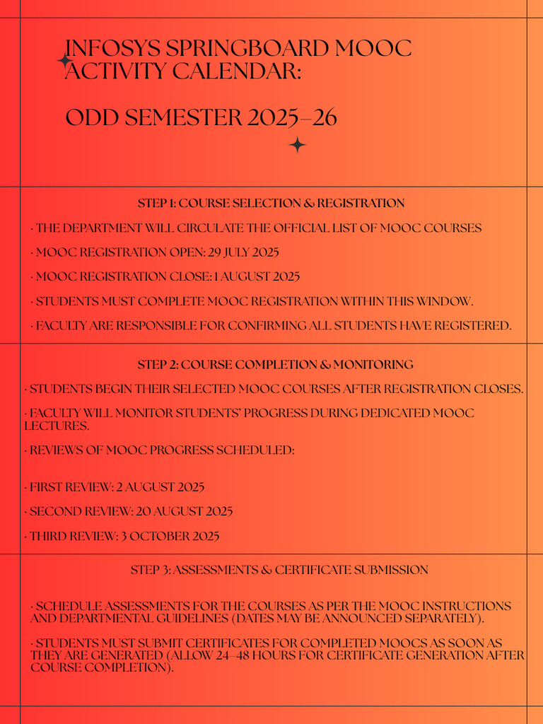 Infosys Springboard MOOC Calendar 2025 | PDF