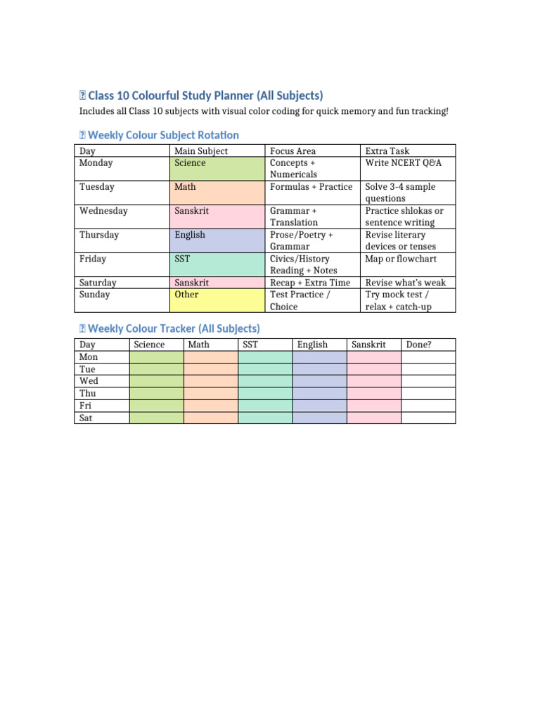 Class10 Colourful Study Planner | PDF