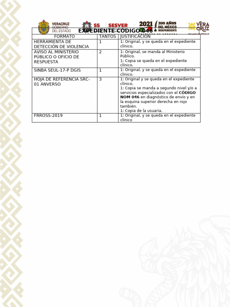 Código Nom 046 Tantos | PDF