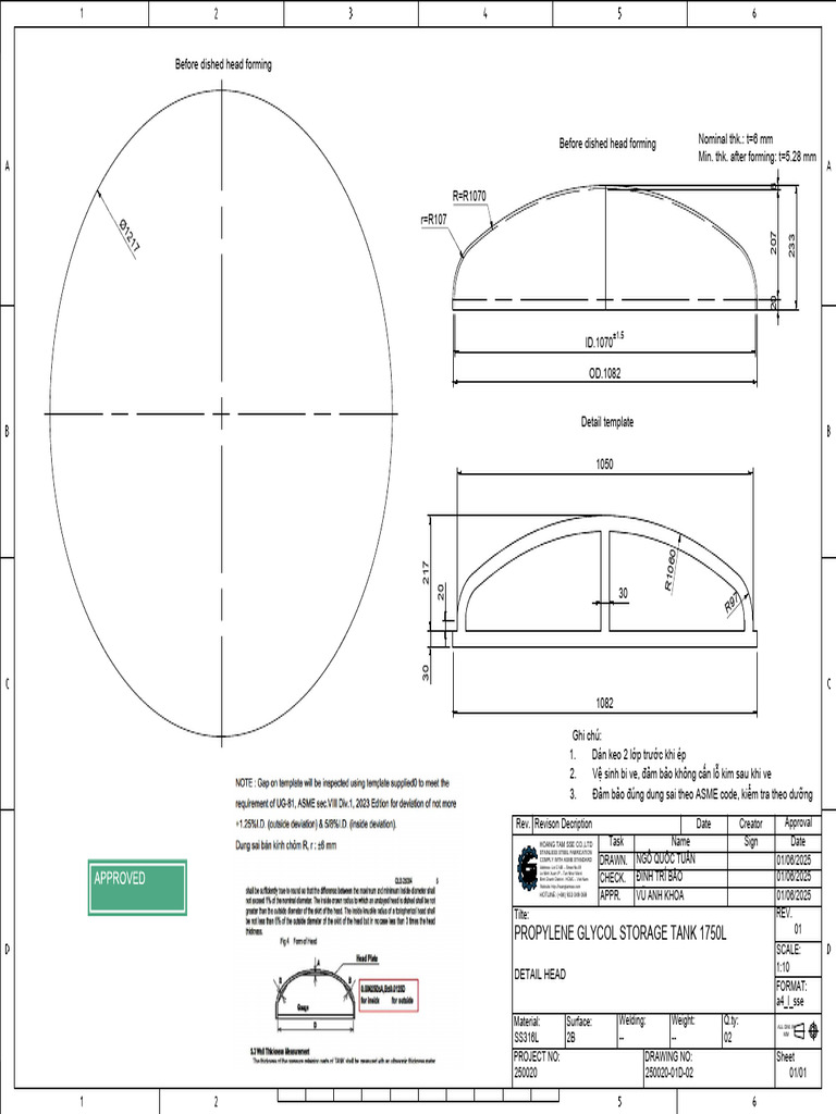 250020-A4-02-01 Head forming - Rev01 | PDF