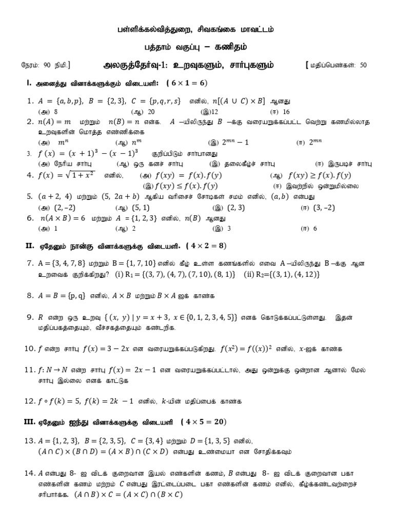 Zeal Study Svg23. Unit Test-1. TM | PDF