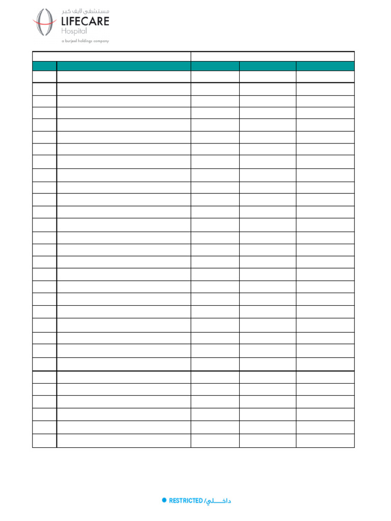 Consumable Expiry Checklist | PDF