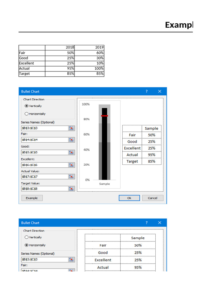 Bullet and Progress Chart Examples | PDF