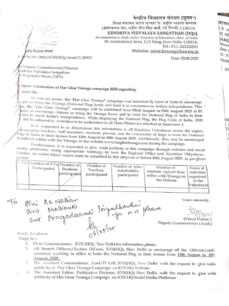 Har Ghar Tiranga - CCA | PDF