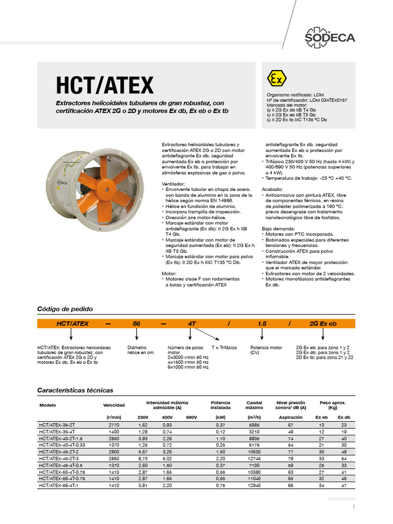 HCT ATEX ES v1 | PDF | Unidades de medida | Cantidades fisicas