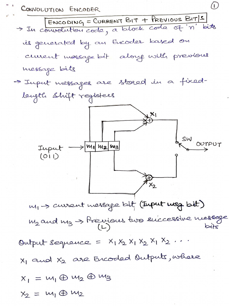 Convolution Codes | PDF