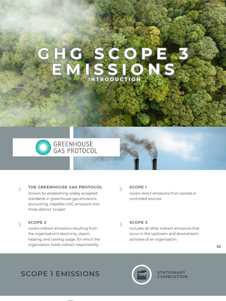 Understanding Scope 3 Emissions | PDF | Climate Change | Environmental ...
