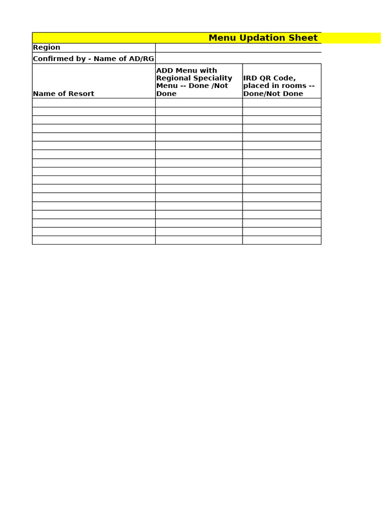 Menu Updation Sheet August 2025 | PDF