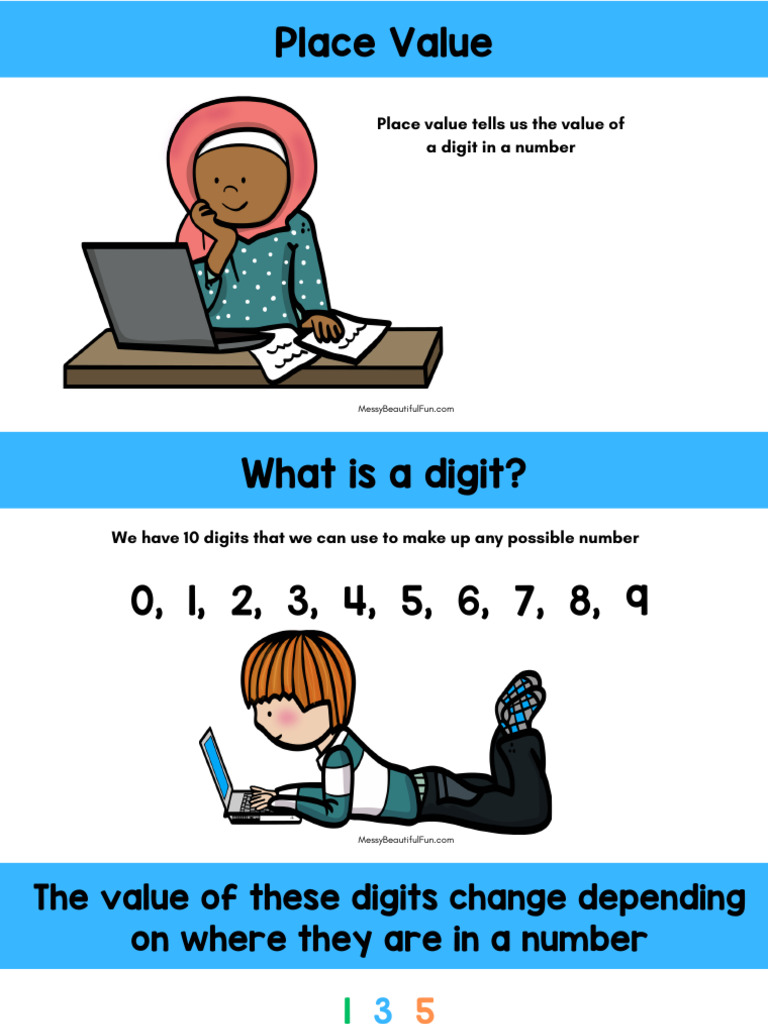 Understanding Place Value Concepts | PDF | Arithmetic | Numbers