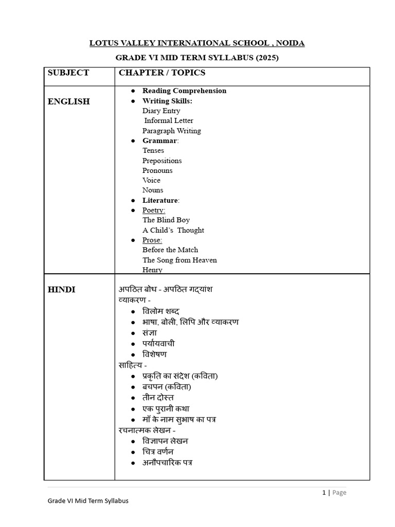 Grade VI Mid Term Syllabus 2025-26 | PDF | Linguistic Typology ...