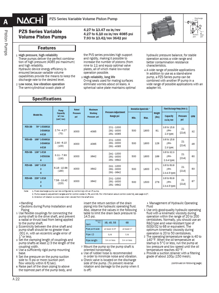 PZS Series Variable Volume Pumps Guide | PDF | Pump | Viscosity