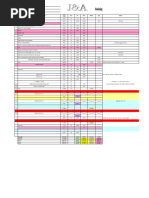 Run Rate Production Report Template | PDF | Business | Technology ...