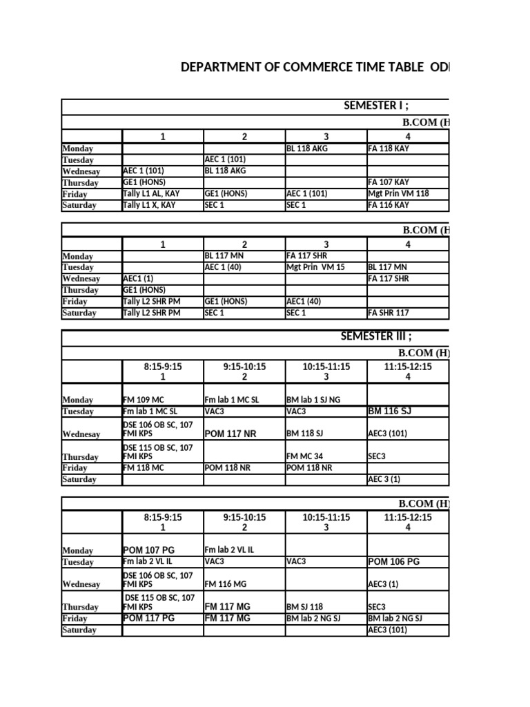 Department of Commerce Odd Semester Timetable | PDF | Academic Degree ...