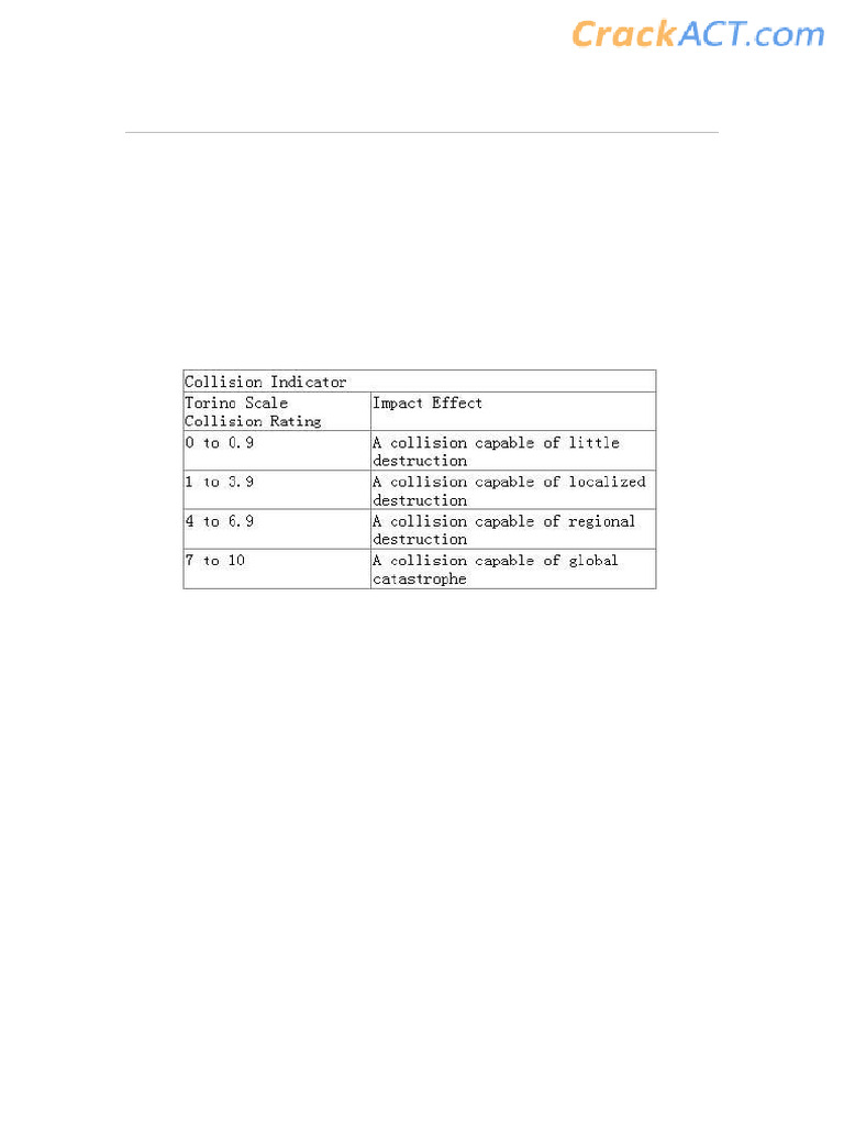 Asteroid Impact Study: Moisture Effects | PDF | Experiment | Asteroid