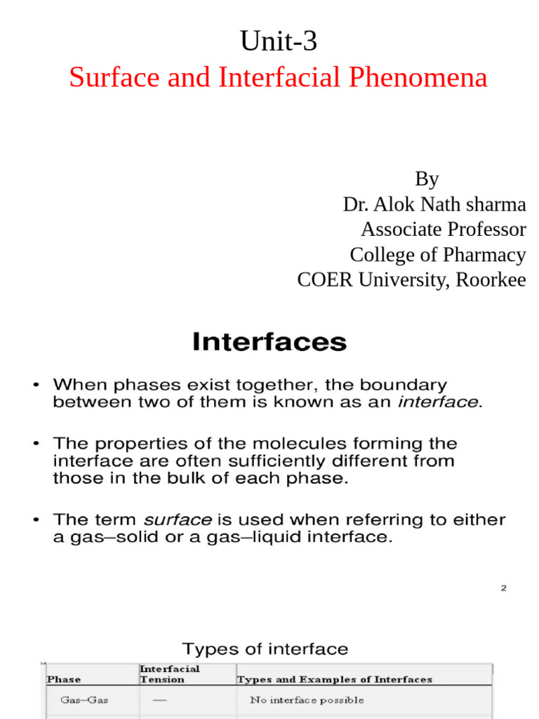 Surface and Interfacial Phenomena | PDF