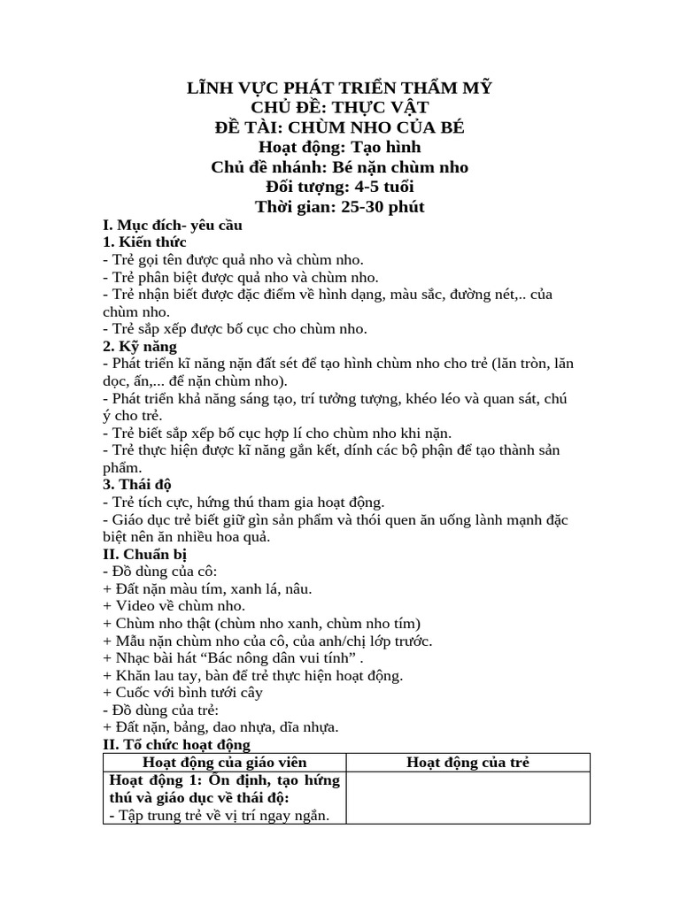 HDTH Nặn Chùm Nho (4-5T) | PDF