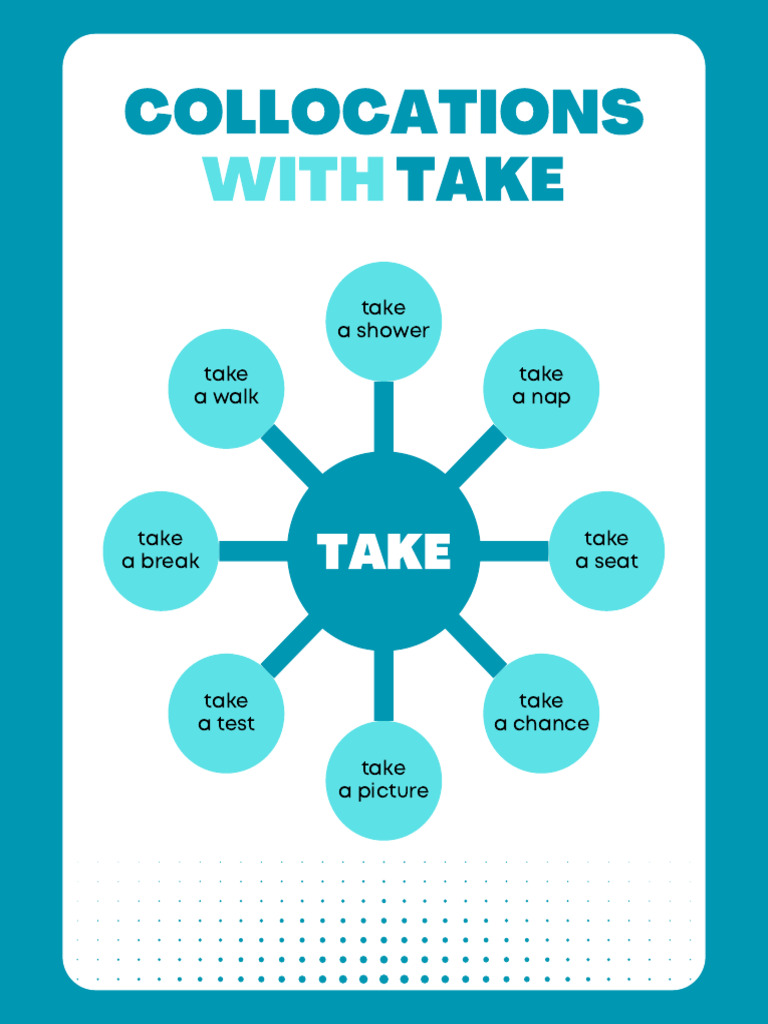 Collocations with "Take" Examples | PDF