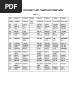 Grade 12 Weekly Class Schedule | PDF