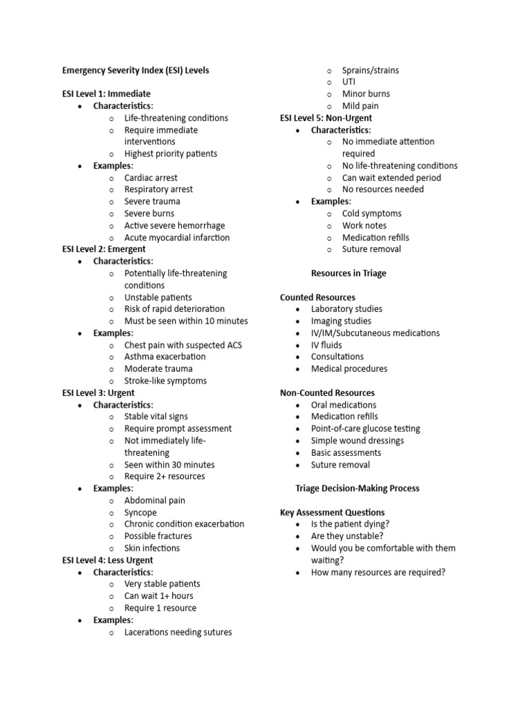 Understanding Emergency Severity Index Levels | PDF | Emergency ...