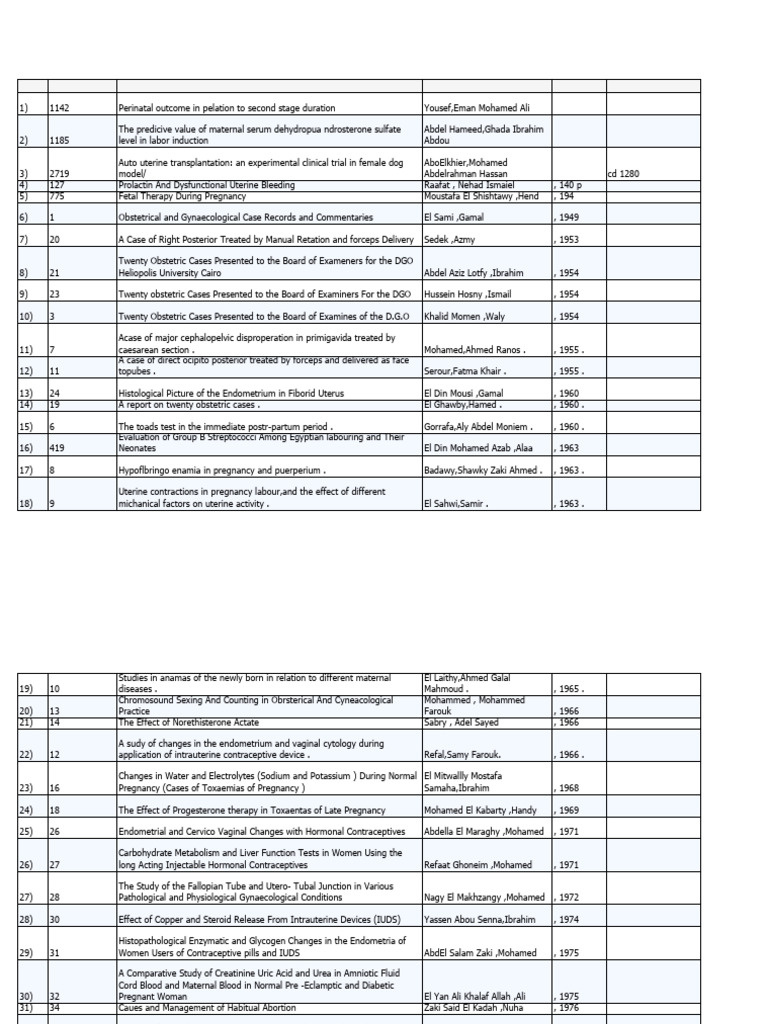 Obstetrics and Gynecologyرسايل عين شمس-1-1 | PDF | Childbirth | Pregnancy