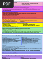 Tier 2 Vocabulary List by Grade Level INTERACTIVE | PDF
