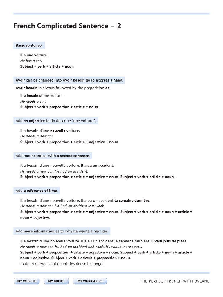 Master French Sentence Structure | PDF | Verb | Adjective