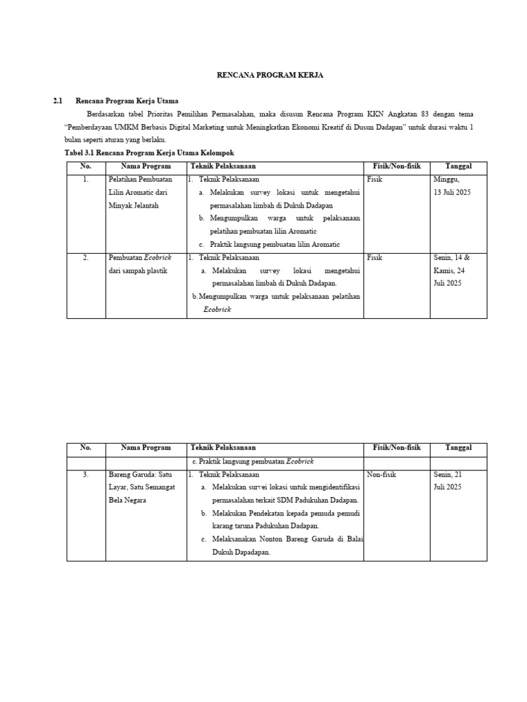 Tabel Rencana Program Kerja | PDF