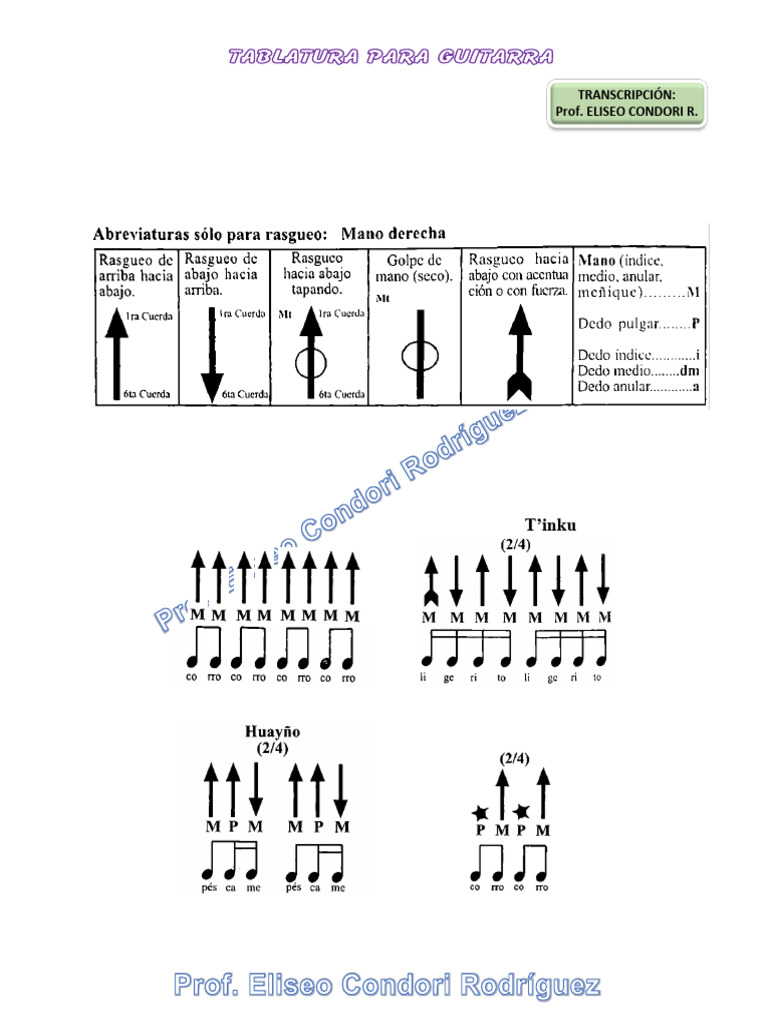 Tipos de Rasgueo | PDF
